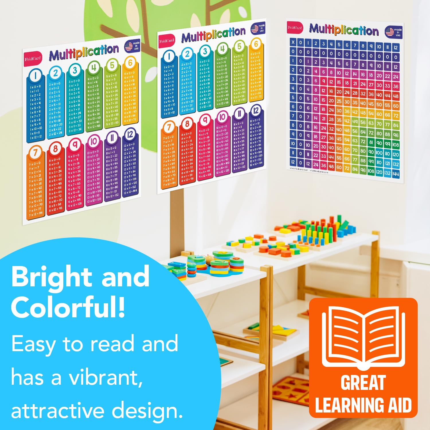 Snapklik.com : Multiplication Chart Math Table Poster Double-Sided ...