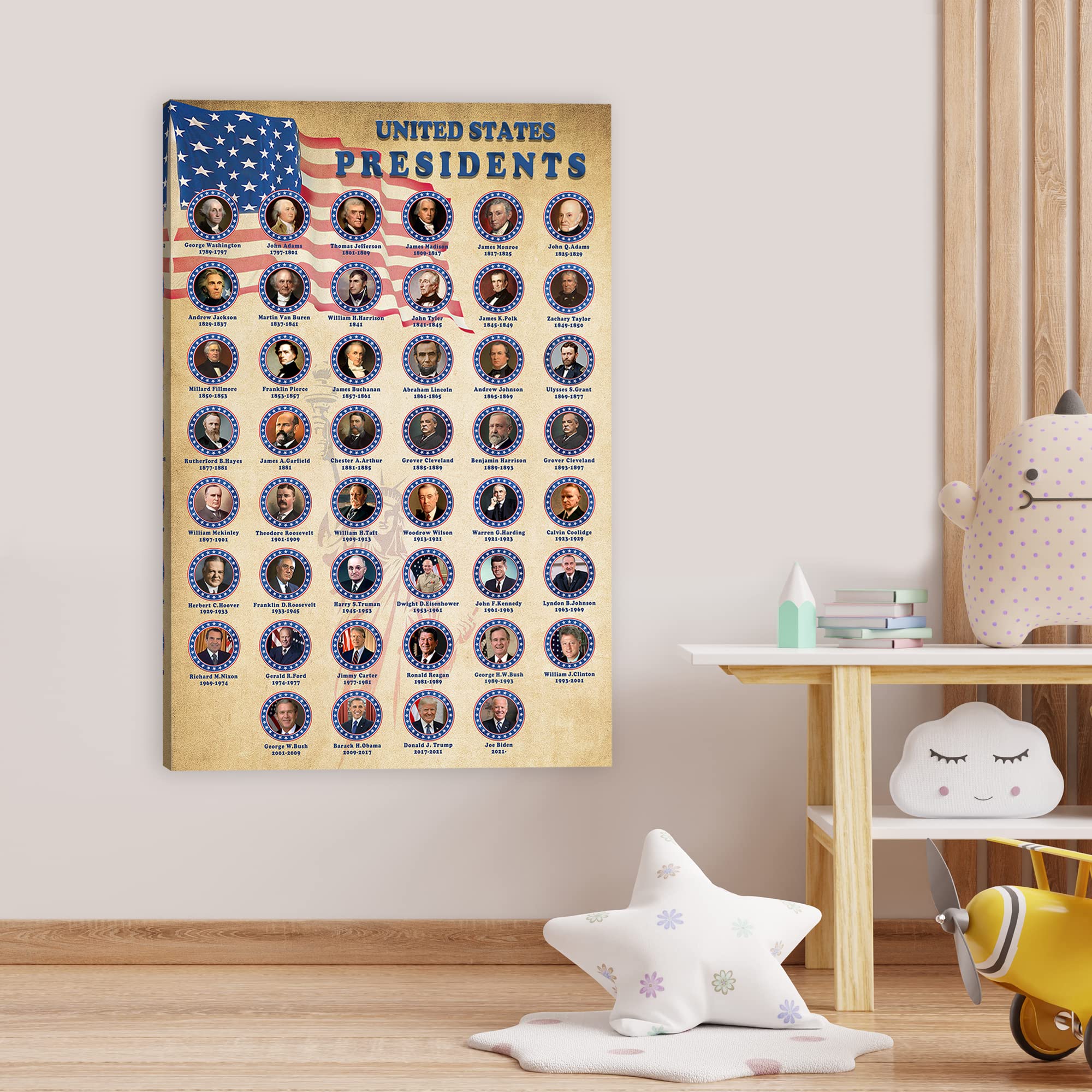Usa Presidents Of The United States Of America Poster New Chart