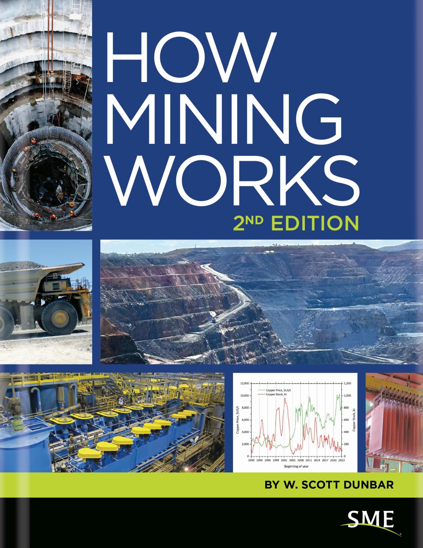 How Mining Works 2nd Edition: Dunbar, W. Scott: 9780873355223: Amazon ...