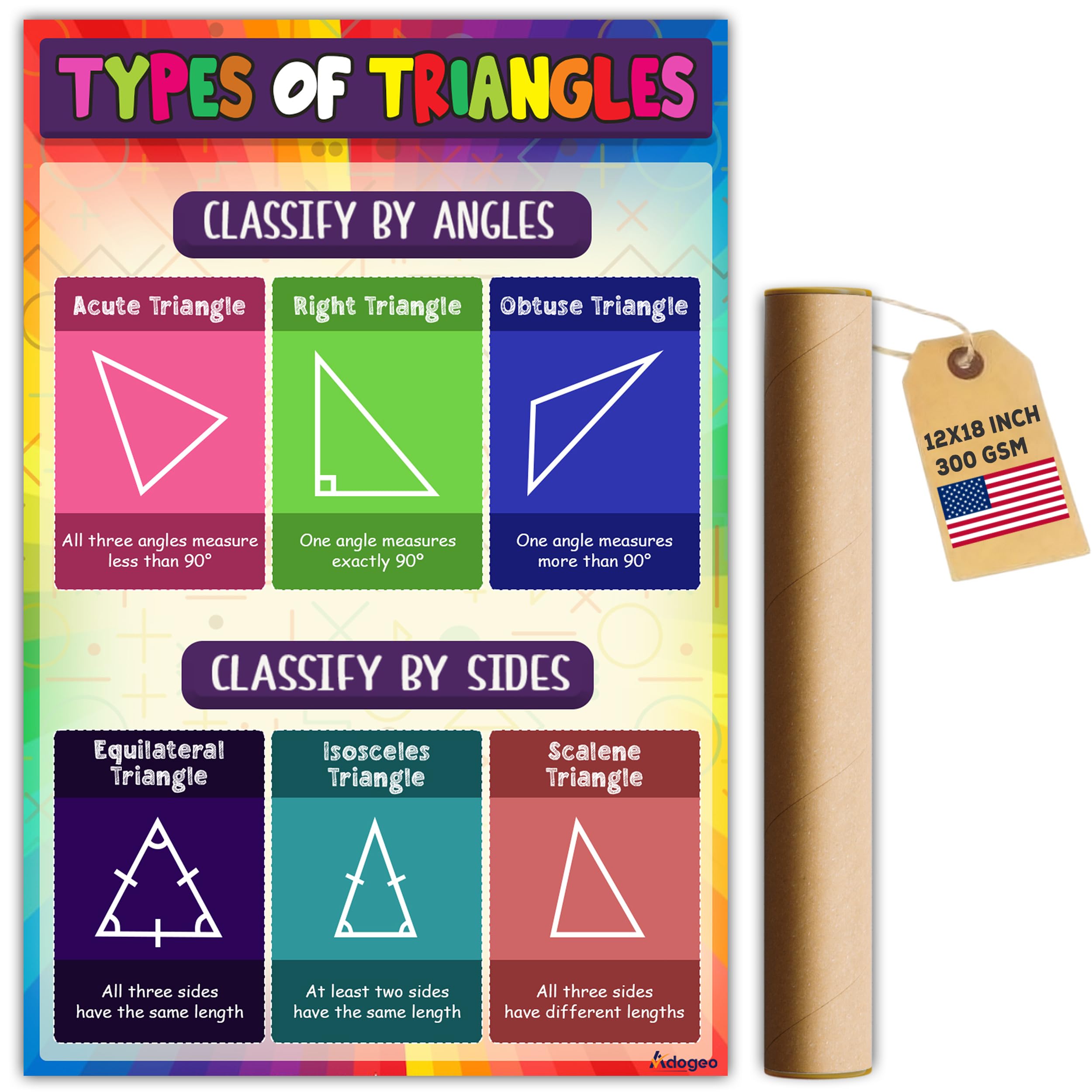 Snapklik.com : Math Classroom Posters For Middle And High School ...