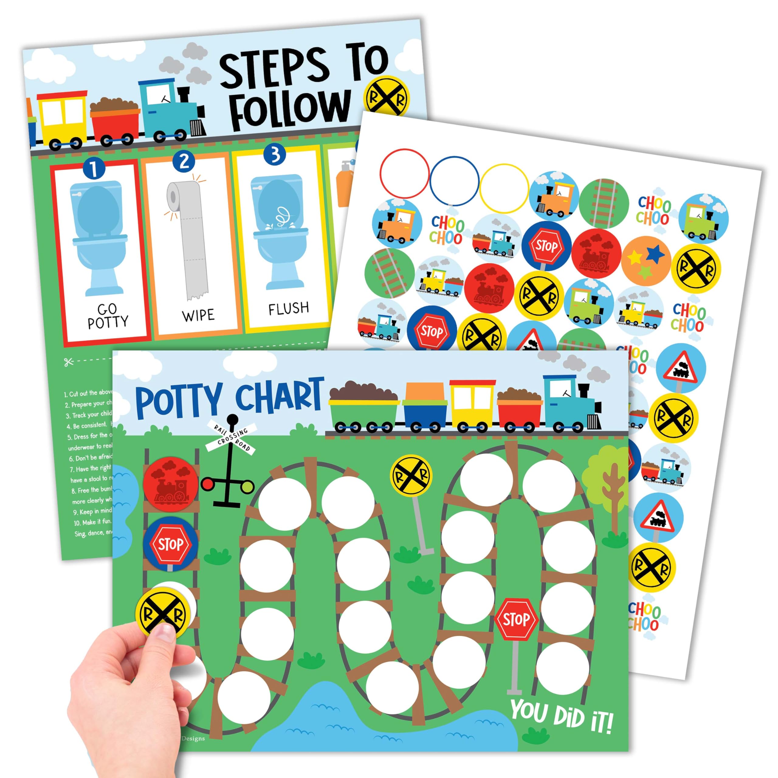 Snapklik.com : Potty Training Chart For Boys