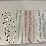 Algorithms (4th Edition): Sedgewick, Robert, Wayne, Kevin ...