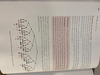 Algorithms (4th Edition): Sedgewick, Robert, Wayne, Kevin: 8601419534142: Amazon.com: Books