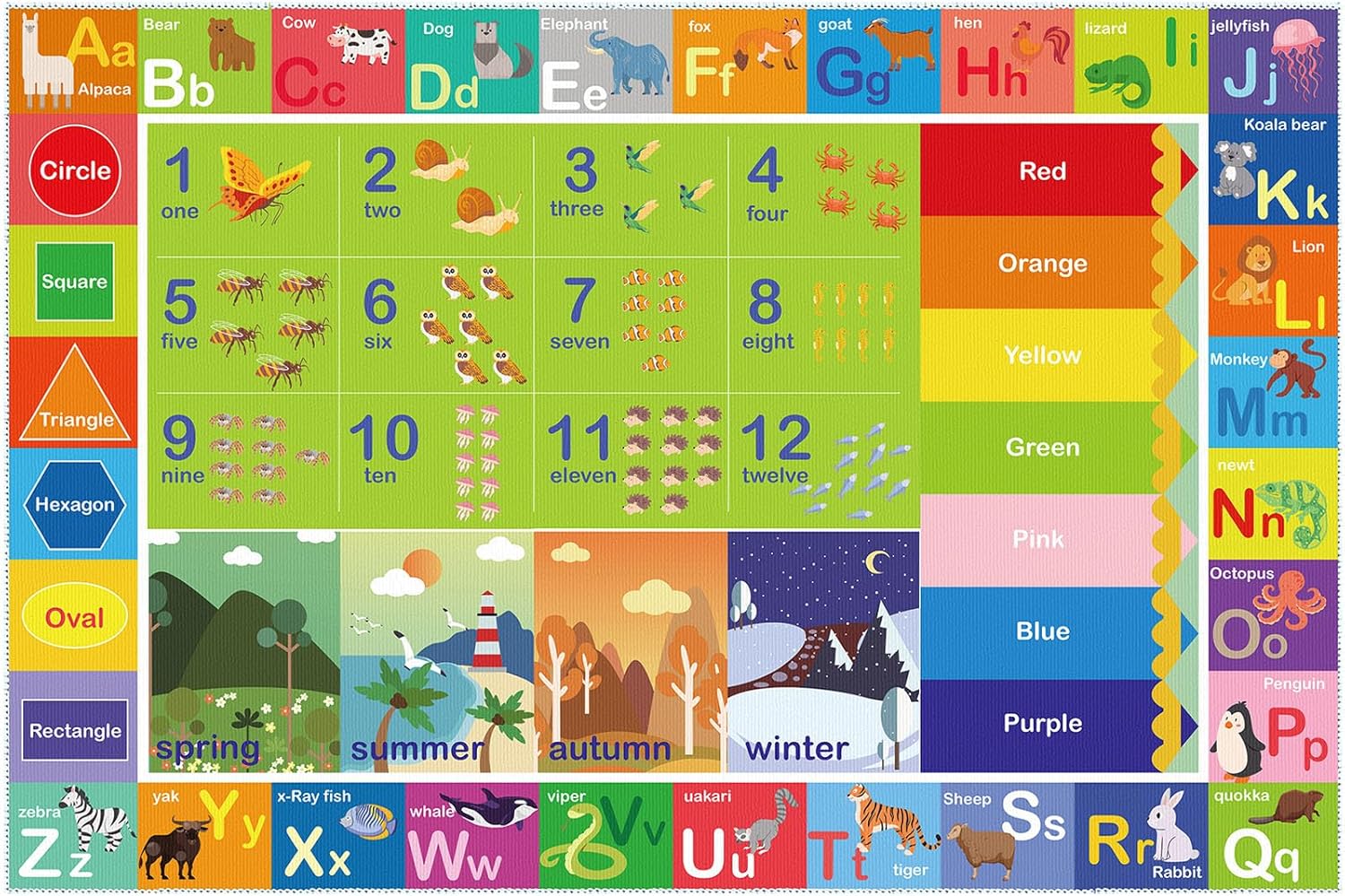 Amazon.com: SXHYSM Kids Rug Educational,ABC Alphabet Play Mat,Numbers ...