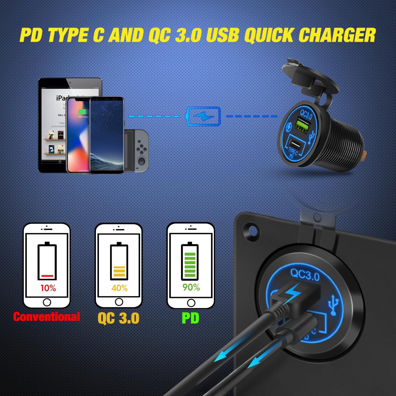 Snapklik.com : Nilight 5 Gang Multi Function Waterproof Switch Panel PD ...