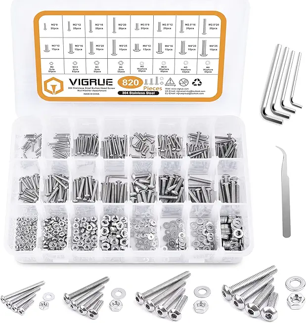 The Metric 3 Screw: Understanding Its Size And Applications | ShunTool