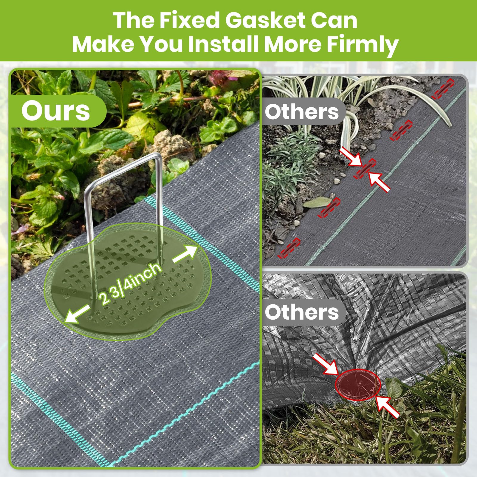 Snapklik.com : 100 Weed Control Membrane Pegs + 100 Buffer Washer, 6 ...