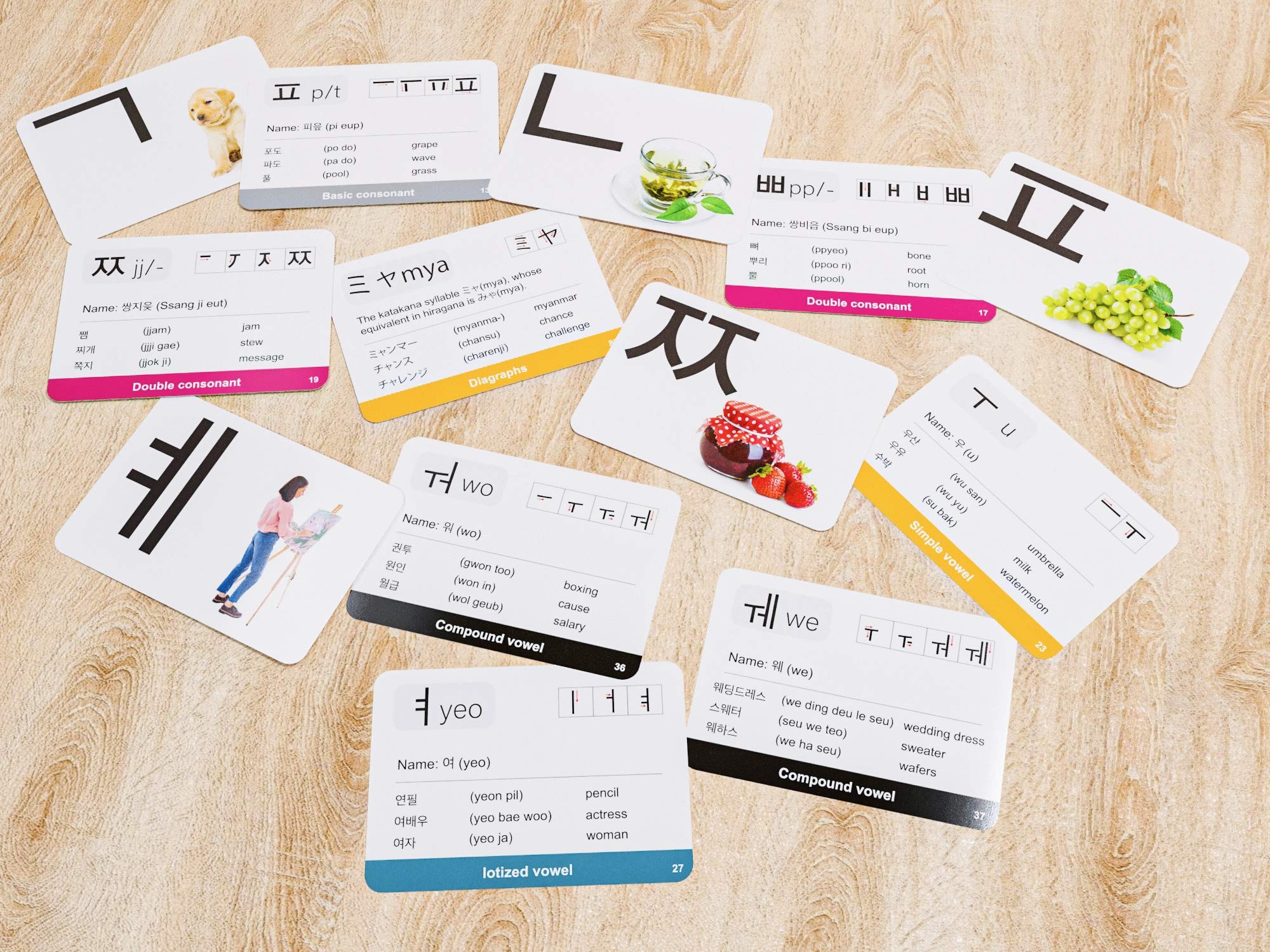 Korean Alphabet Hangul Flash Cards for Learning (41 Glossy Laminated ...