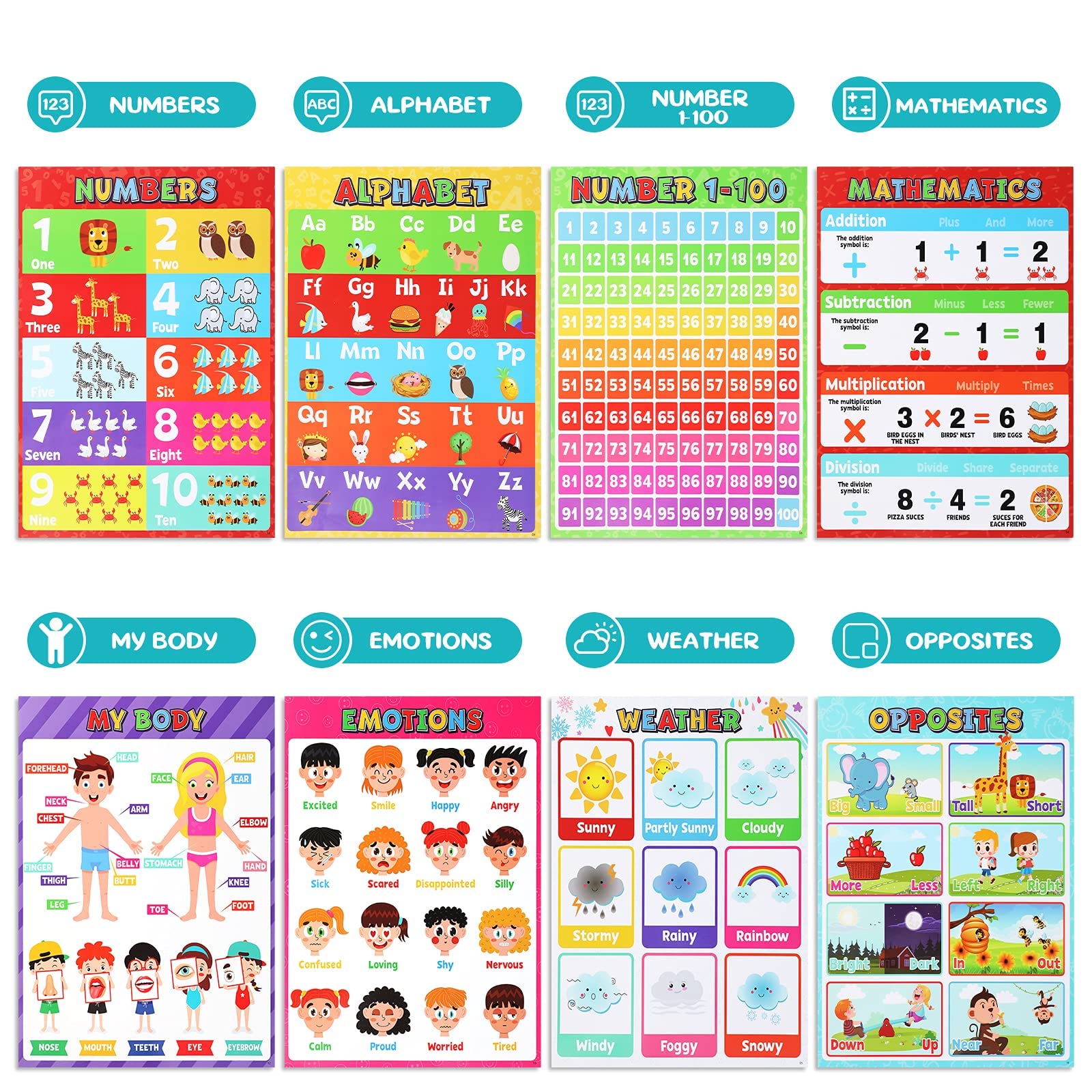 Educational Posters - 16 Pack for Toddler and Kid, Pre-K, Kindergarten ...