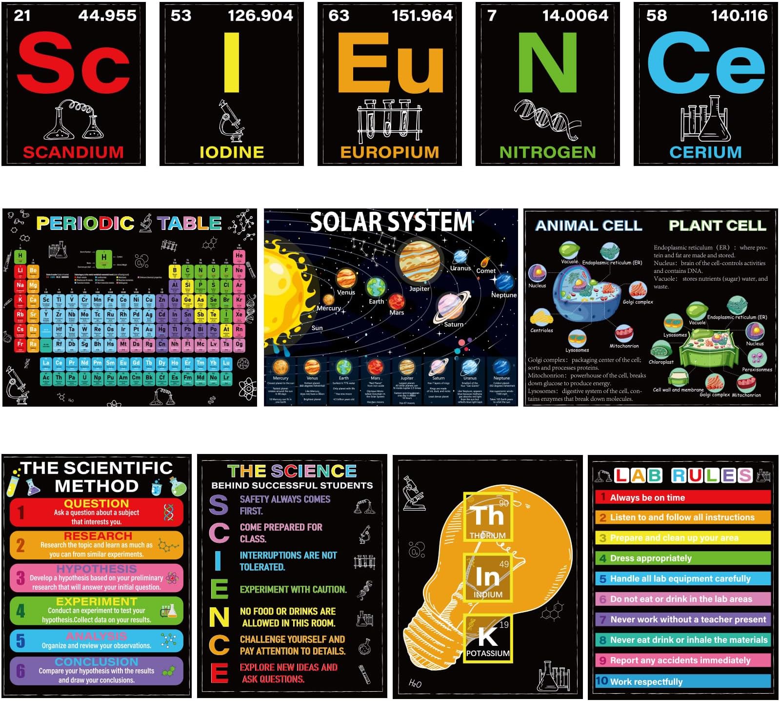Amazon.com: 12 Science Classroom Decor, 11x14" Science Posters for ...