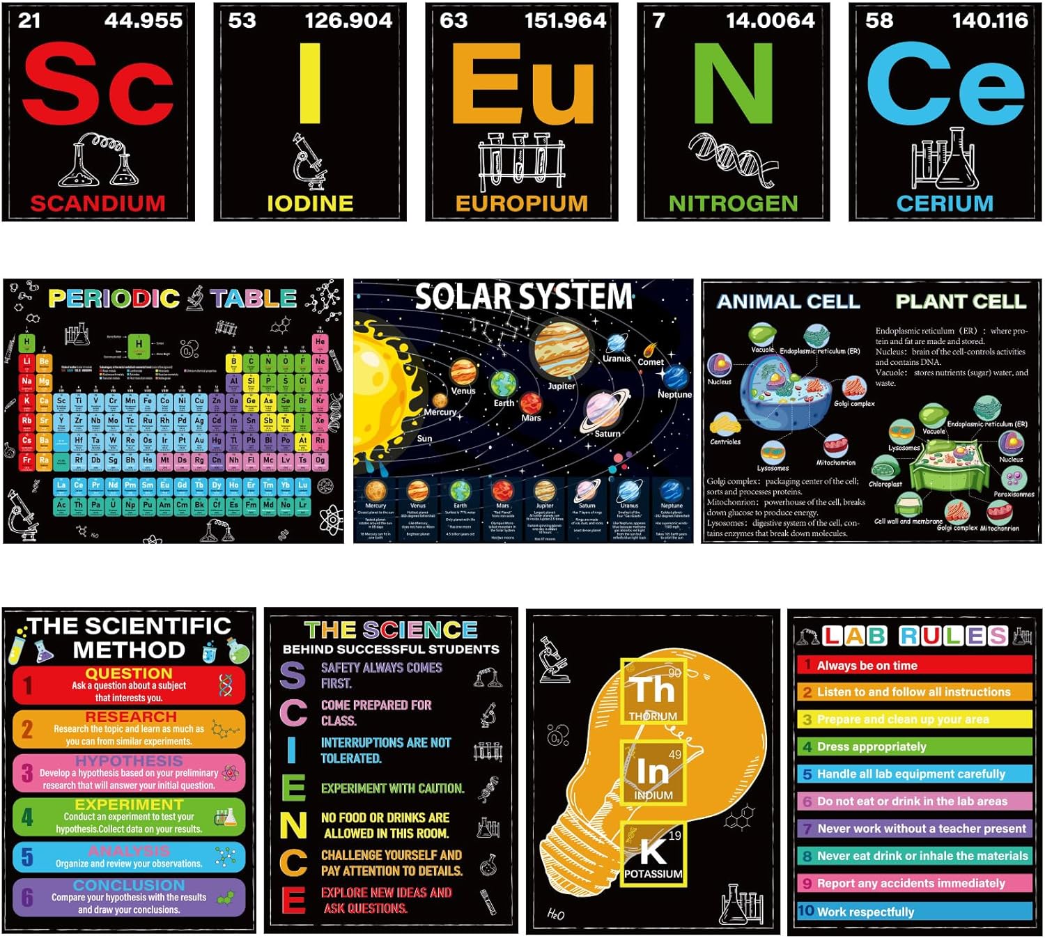 Amazon.com : 12 Periodic Table Poster Science Posters for Classroom ...
