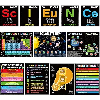 12 Periodic Table Poster Science Posters for Australia | Ubuy