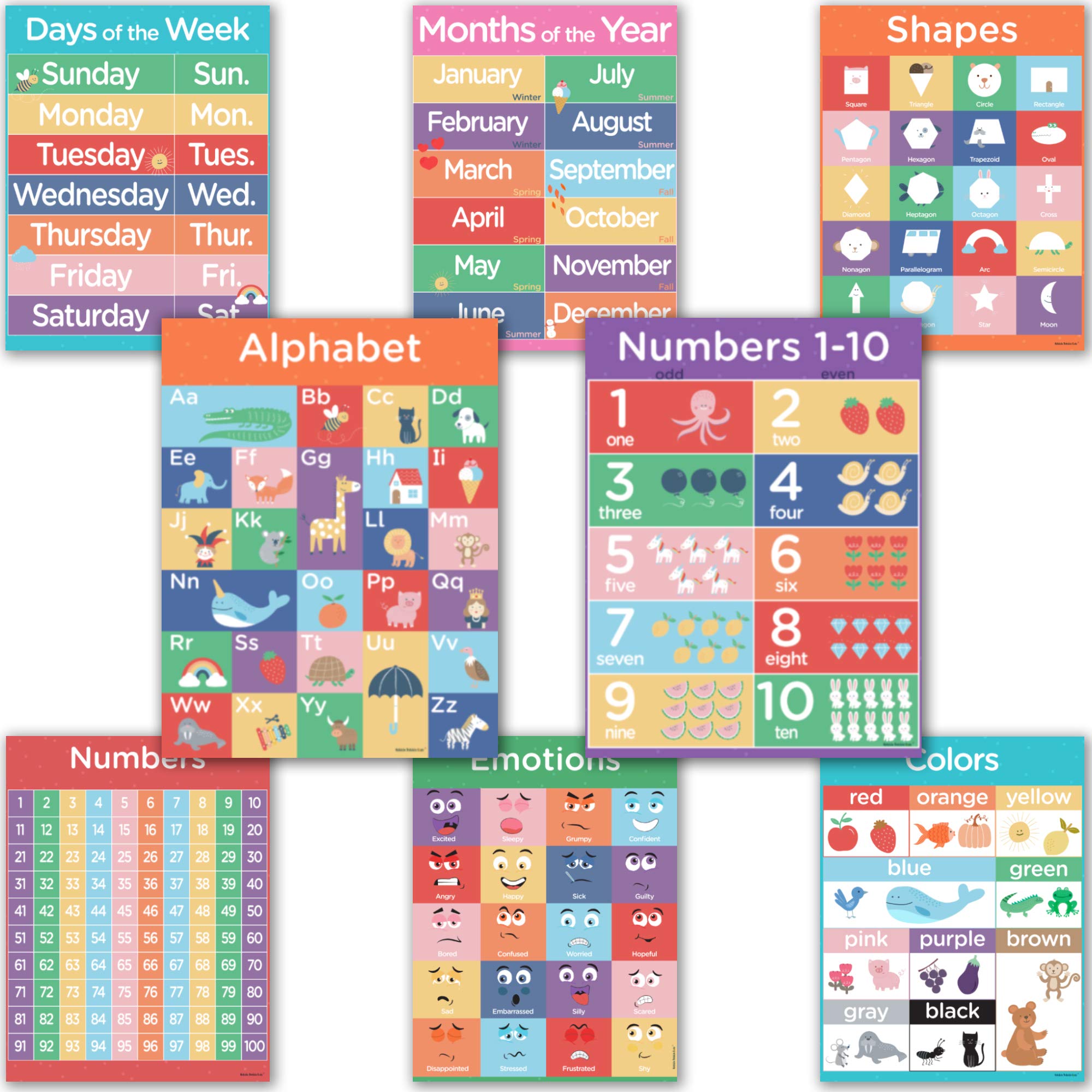 Buy Preschool Posters and Kindergarten Posters - Educational Poster 8 ...