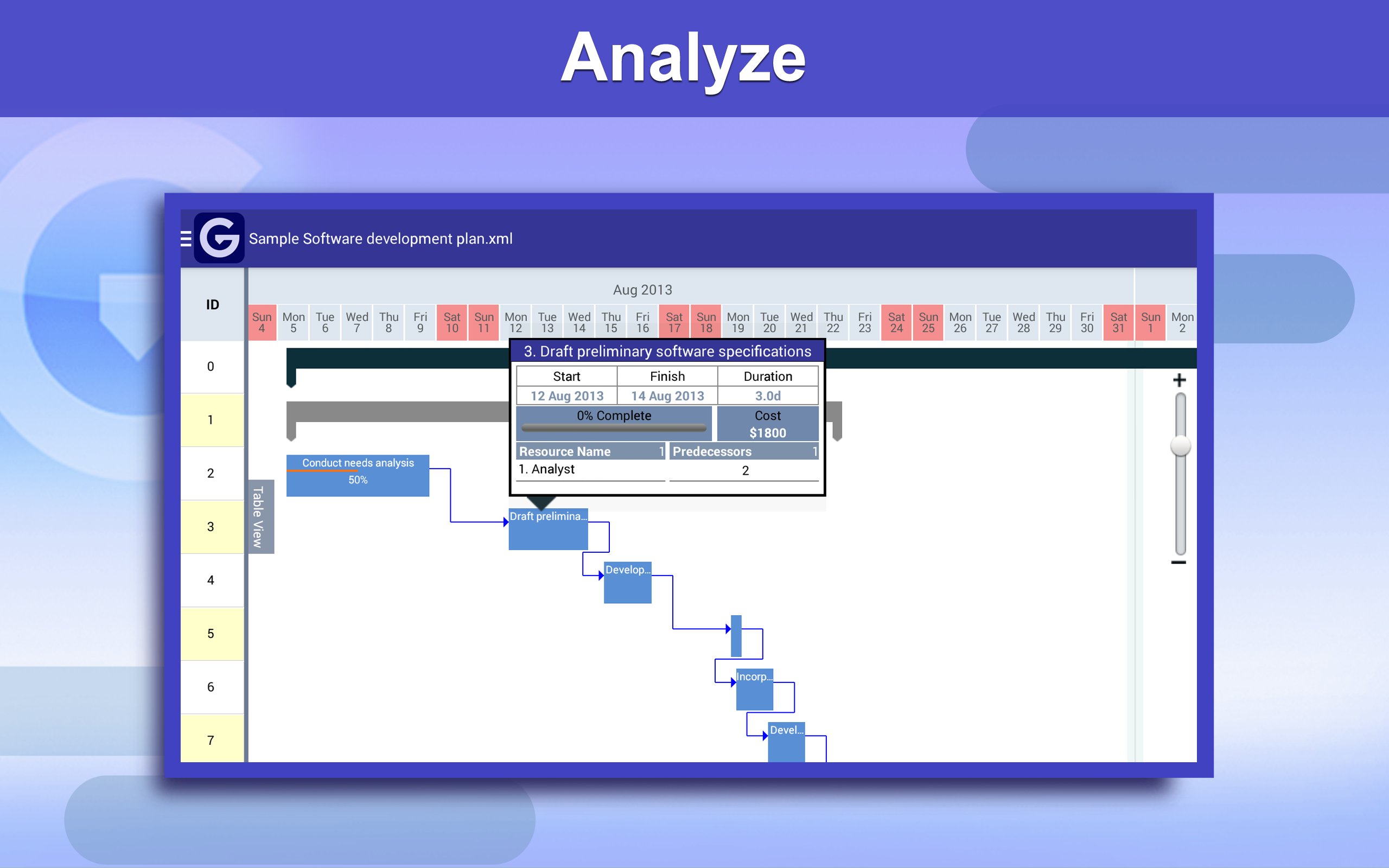 Gantt Pro HD - Plan Reader - App on Amazon Appstore