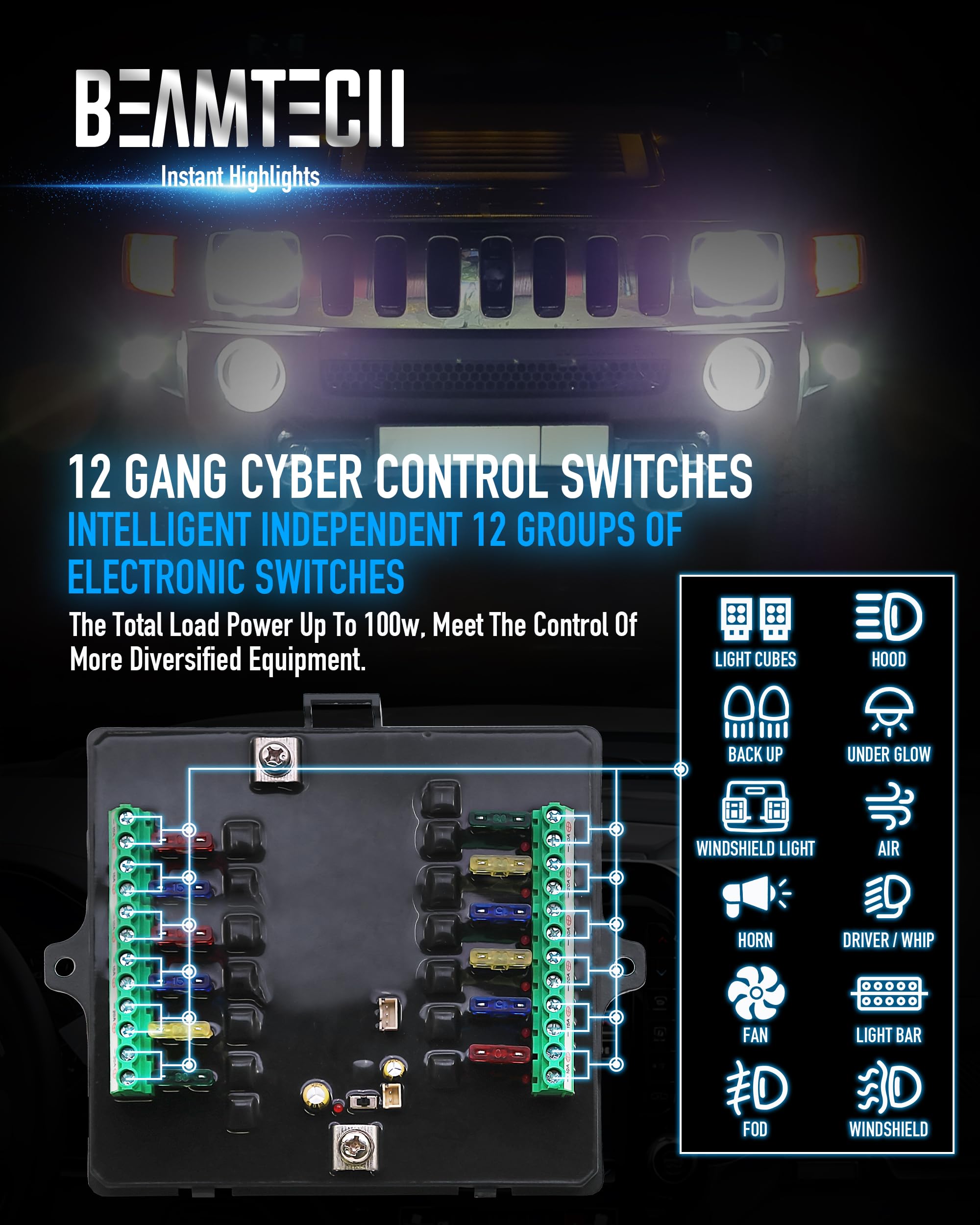 Snapklik.com : 12 Gang Switch Panel, RGB Multifunction Switch Toggle ...
