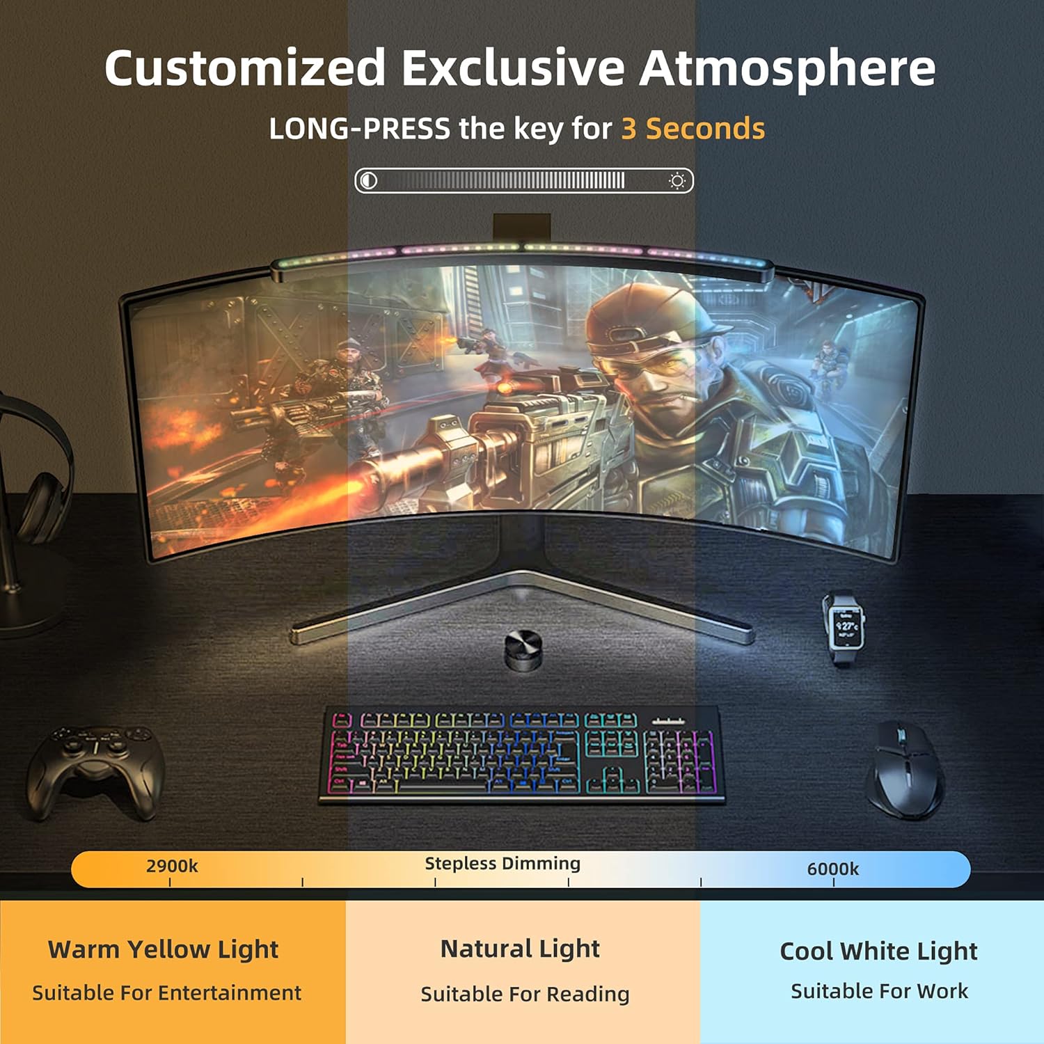 Curved Monitor Light for Curved Monitor,HERLLY Computer Monitor Lamp ...