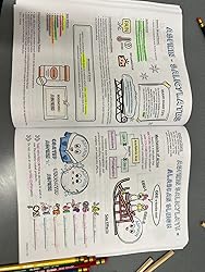 Amazon.com: Top 200 Drugs Made Easy: Pharmacology Coloring Book ...