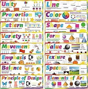 gisgfim Art Posters: Elementos del arte y principios de diseño, juego ...