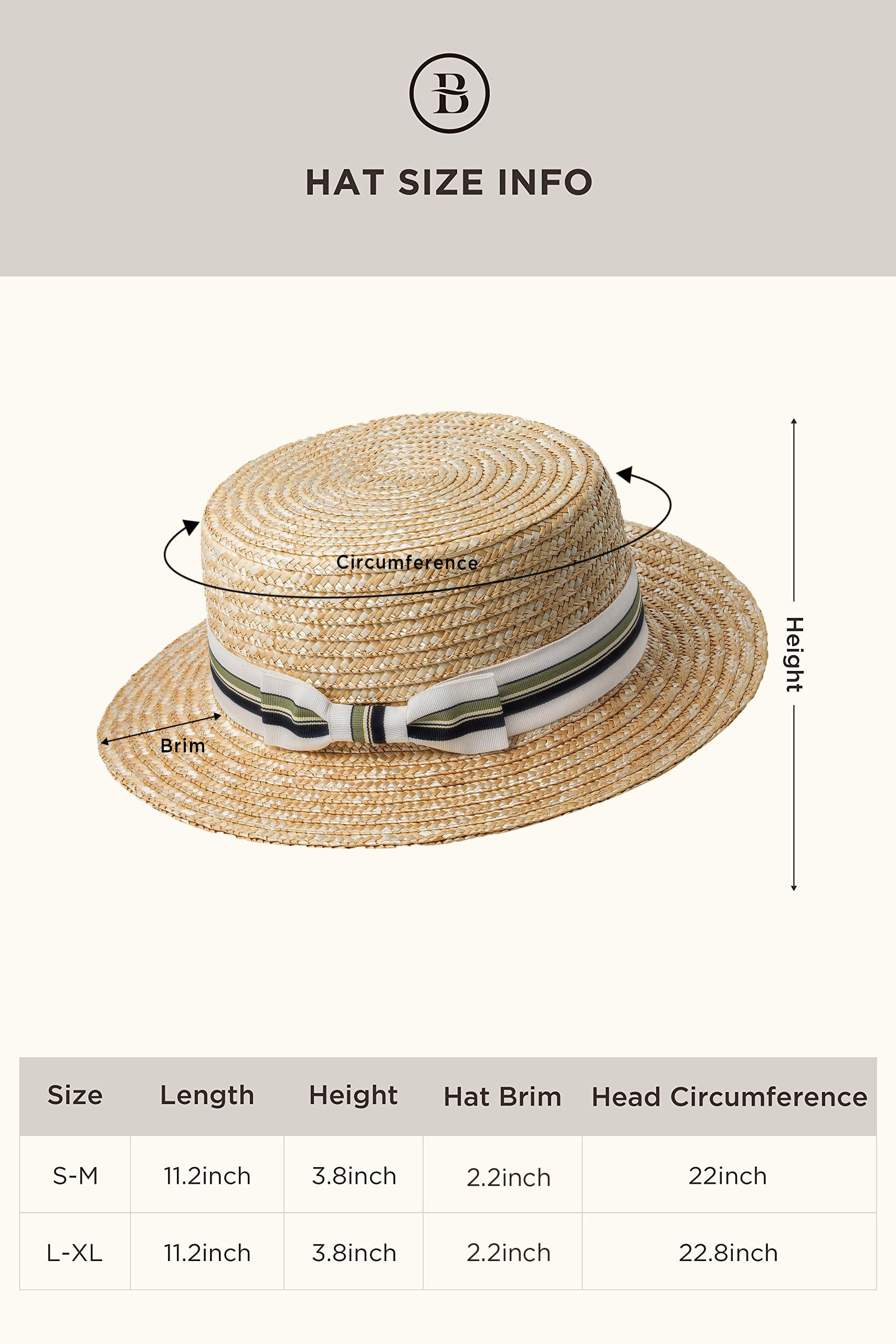 Snapklik.com : Mens 1920s Brim Boater Hat, Gatsby Straw Hat 20s Costume ...