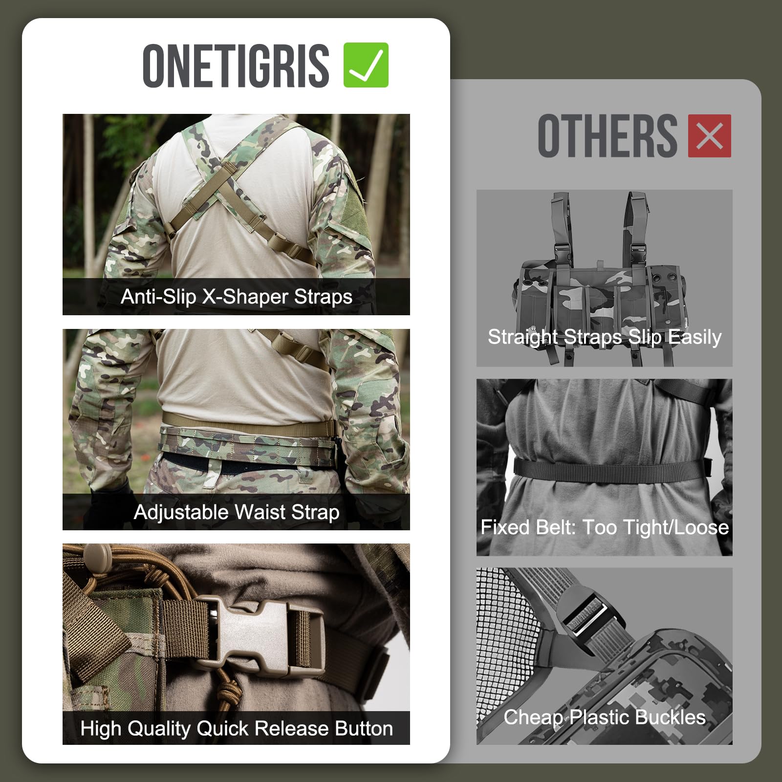Snapklik.com : OneTigris Vulture Chest Rig, MOLLE Chest Rigs Tactical ...