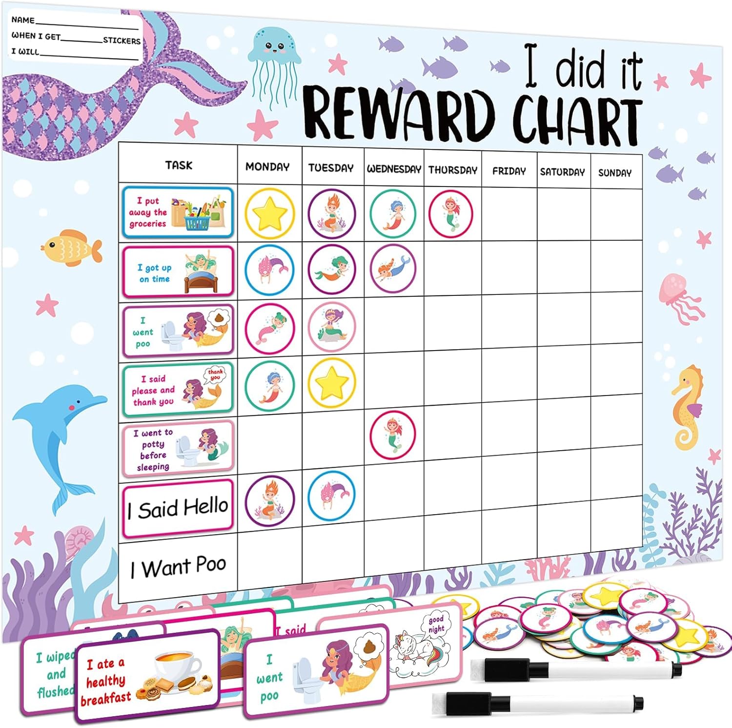 Amazon.com : Behavior Magnetic Chore Chart for Kids with 63 Good ...