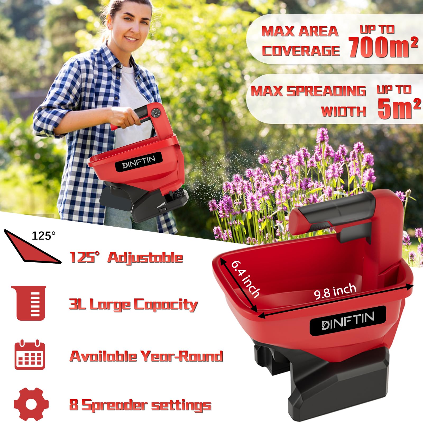 Snapklik.com : Dinftin Battery Operated Spreader Compatible For ...