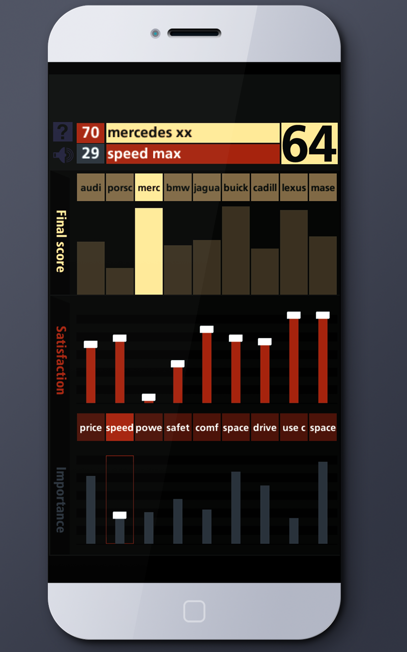 Rank Kit - App on Amazon Appstore