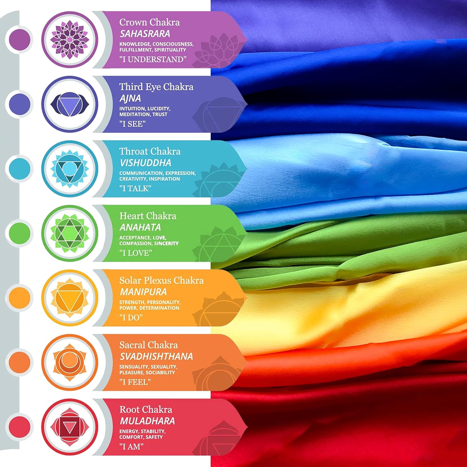 Amazon.com: Set of 7 Chakra Balancing Color Therapy Silks ...