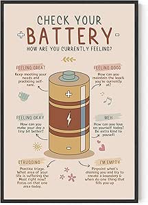 Amazon.com: Check Your Battery Feeling Emotion Therapy Office Decor ...