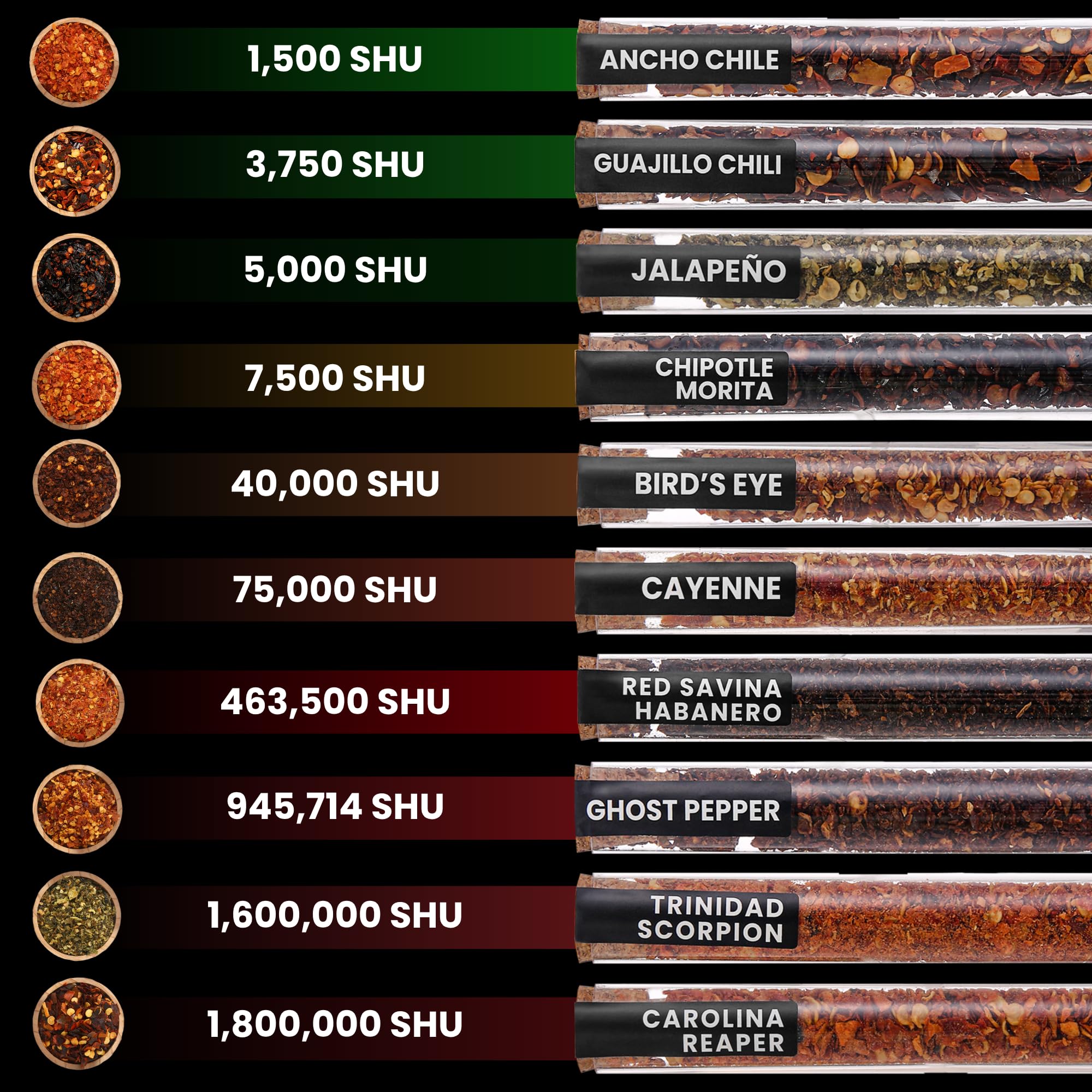 Snapklik.com : Kitsy Box Crushed Red Pepper Flakes Set Variety Pack ...