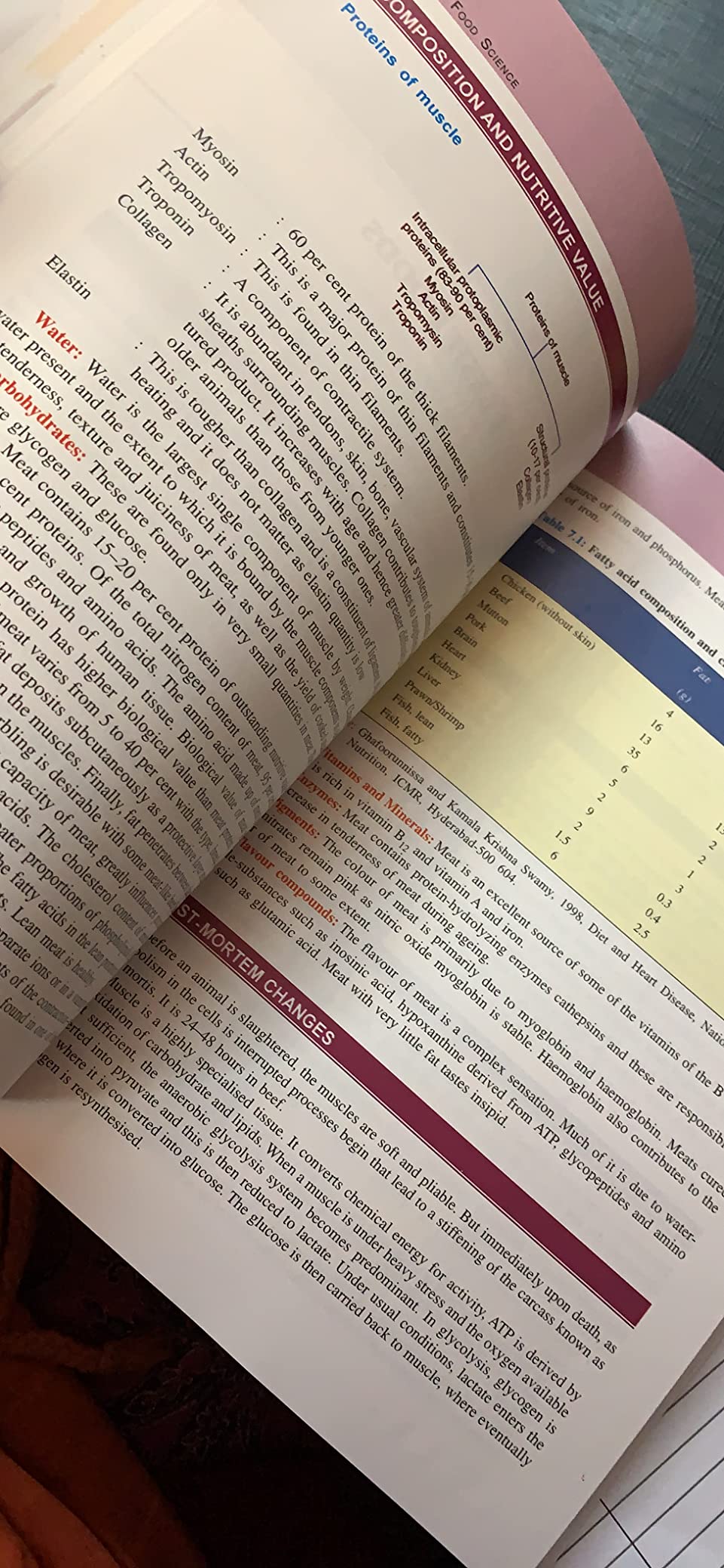 Food Science (MULTI COLOUR EDITION) : Srilakshmi, B: Amazon.in: Books