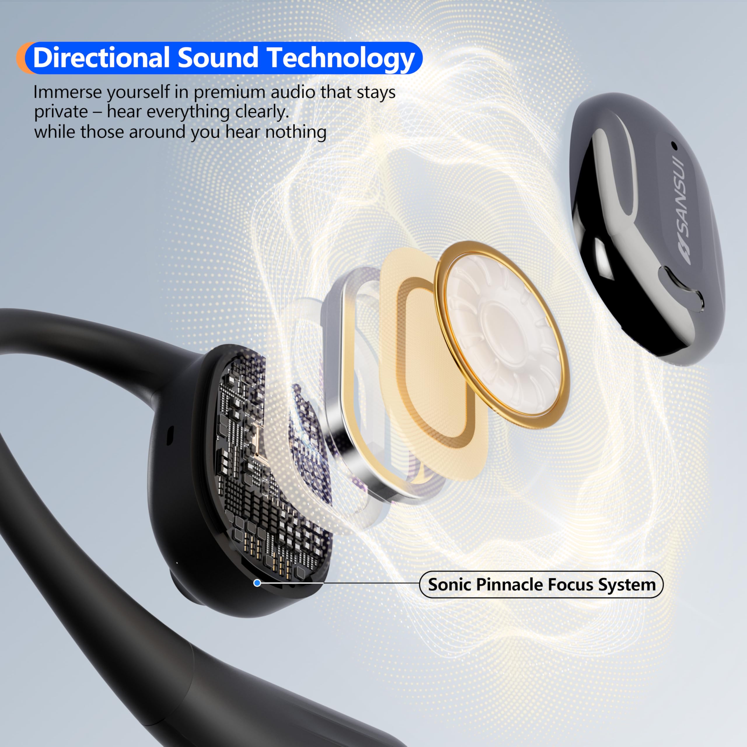 Snapklik.com : SANSUI Open Ear Earbuds Wireless Bluetooth 5.4, Wireless ...