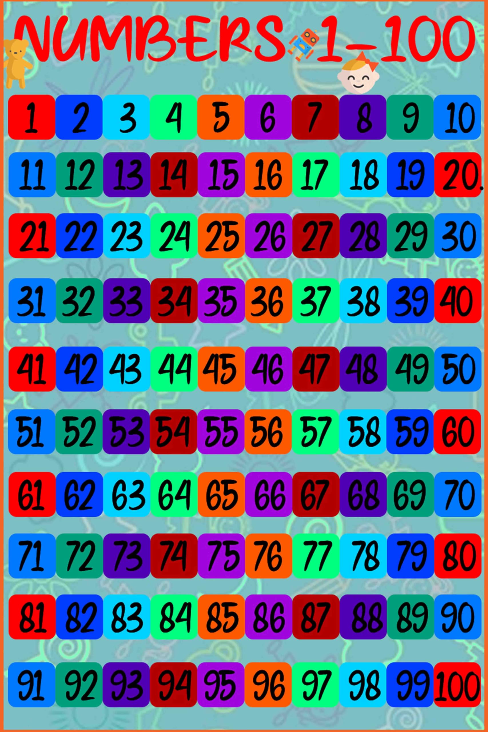 Number Chart For Maths Exhibition Time Conversion Chart, Math Poster,