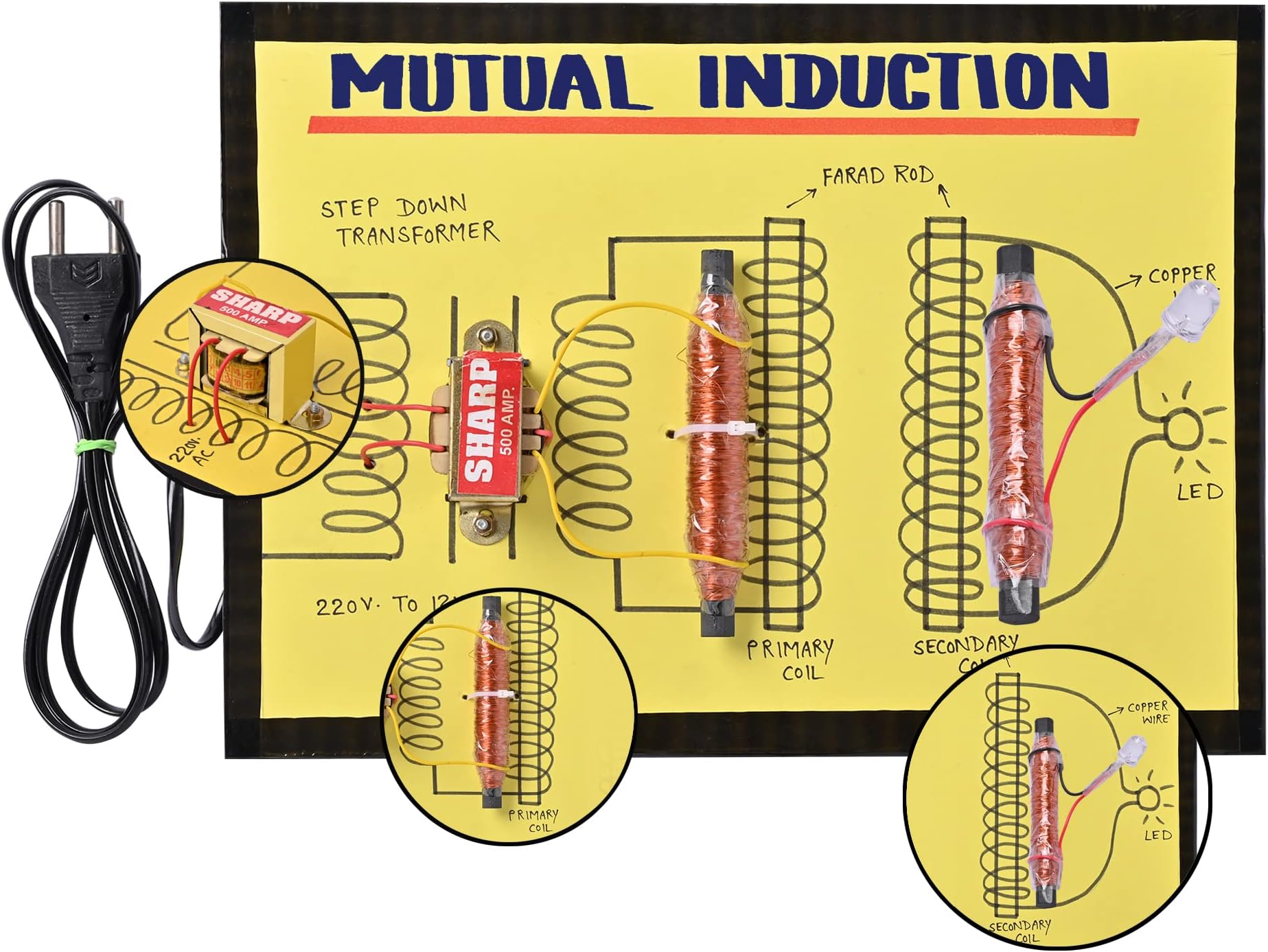 Buy Vigyanics Mutual Induction - Physics Class 12 School Science ...