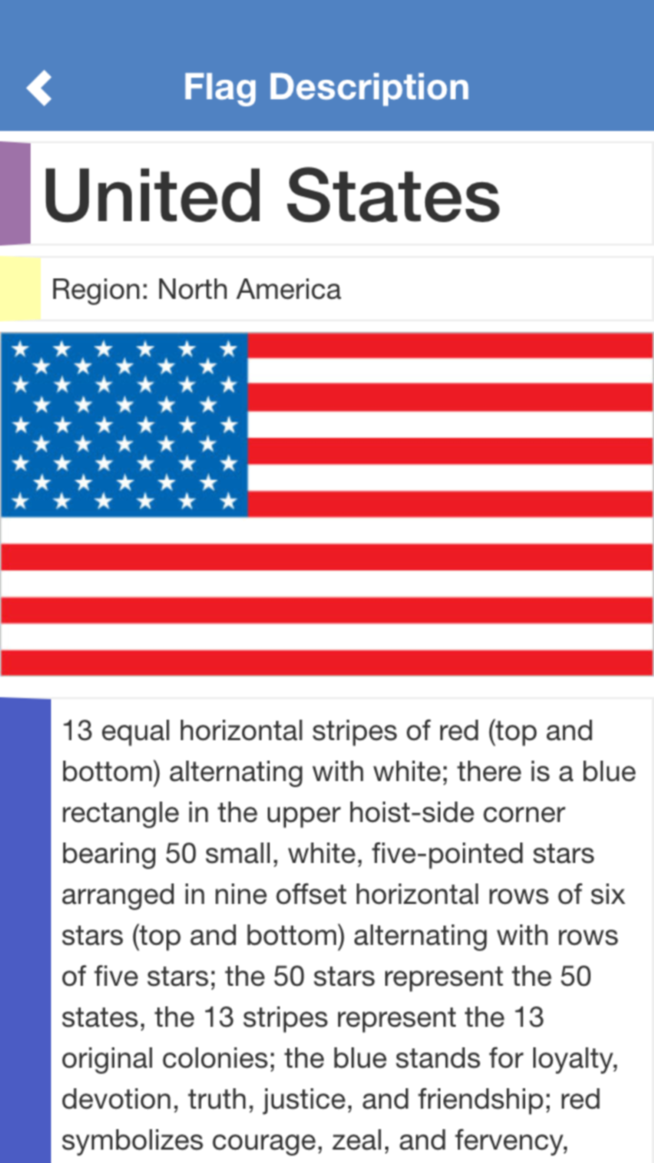 World Flags – The CIA World Factbook - App on Amazon Appstore