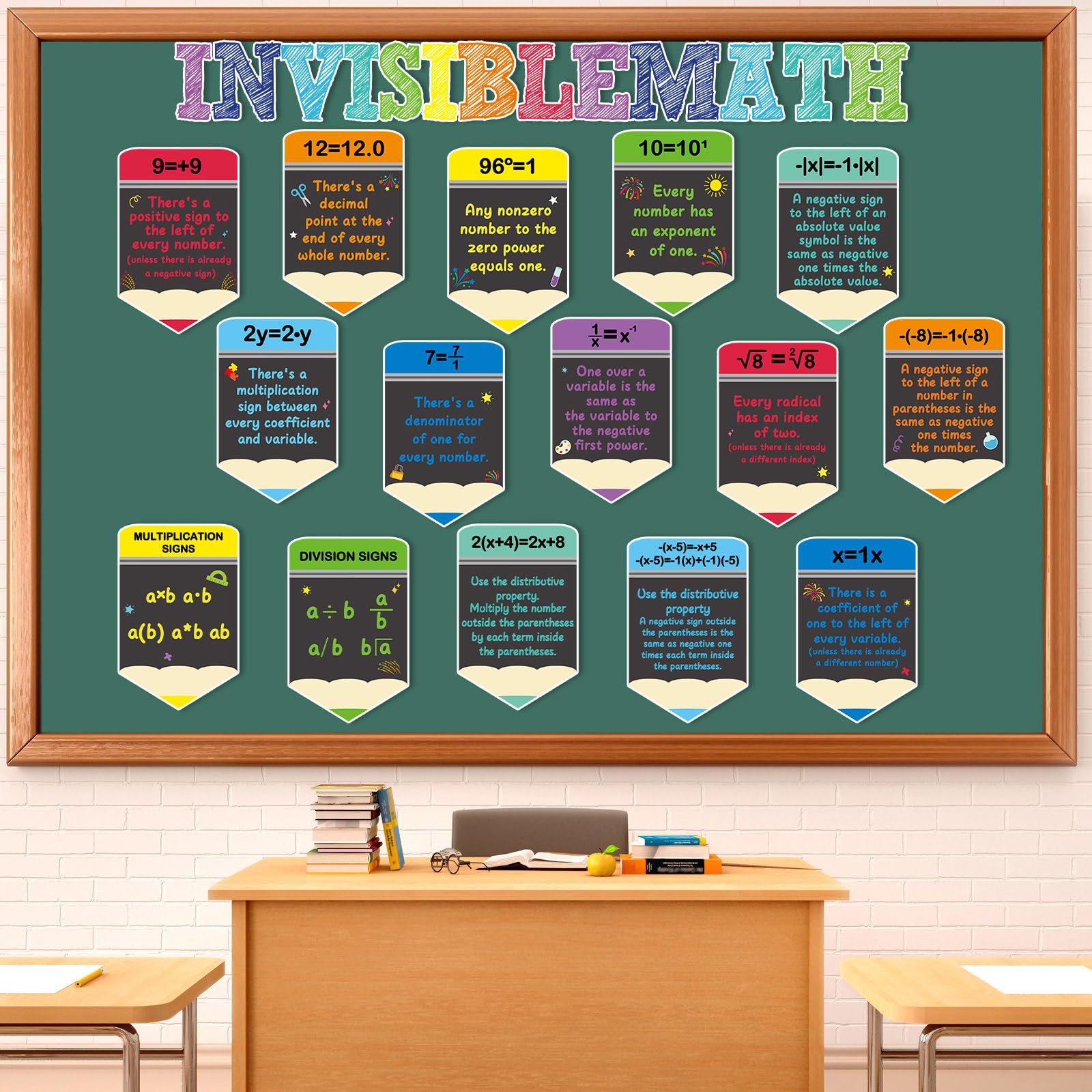 Snapklik.com : 28Pcs Educational Math Poster Mathematics Symbol ...