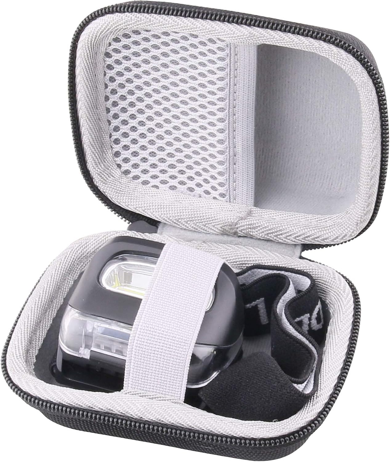 Amazon.com : WERJIA Hard Carrying Case for PETZL TIKKINA Headlamp ...
