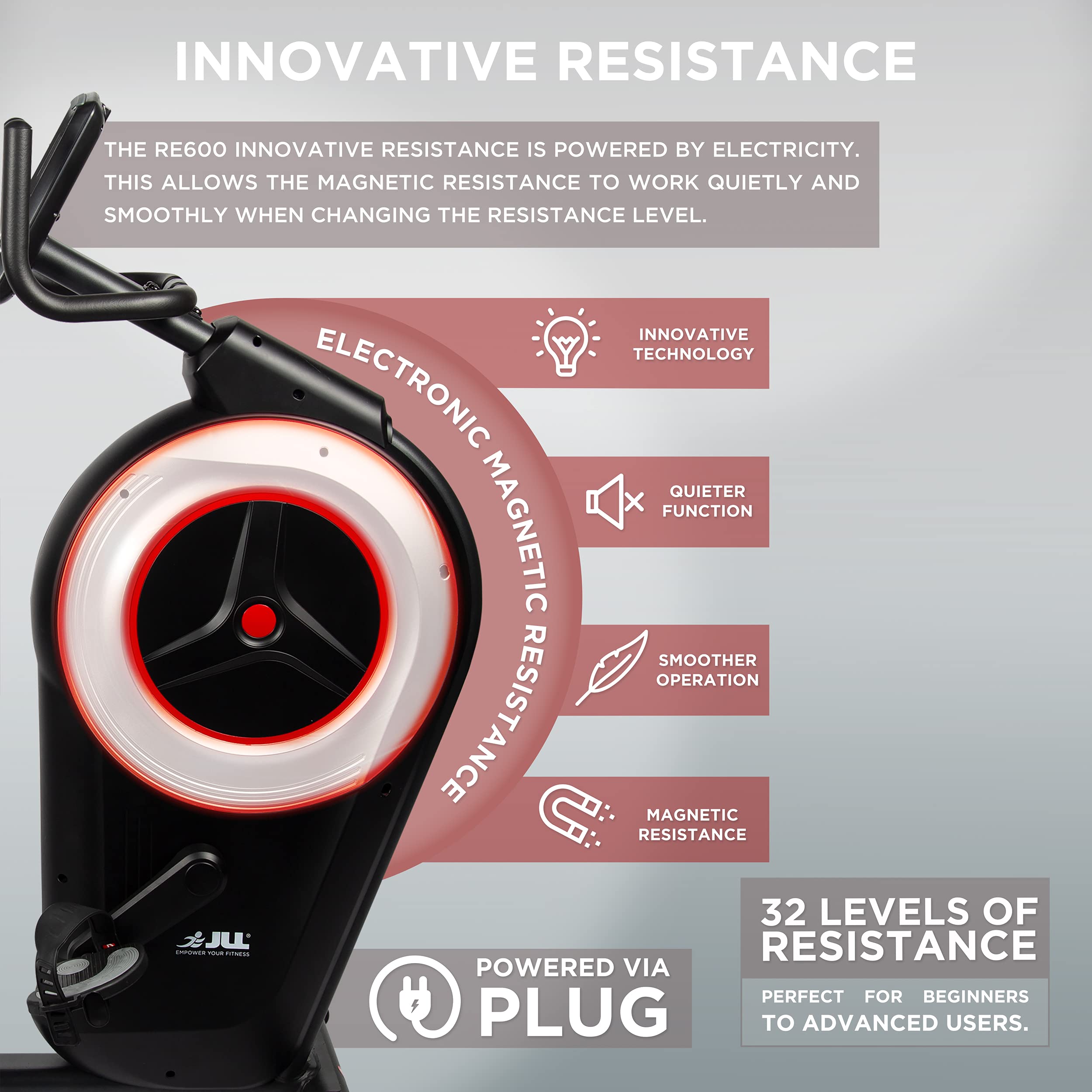 JLL RE600 Pro Recumbent Exercise Bike, 6kg One-Way Flywheel, Electronic ...