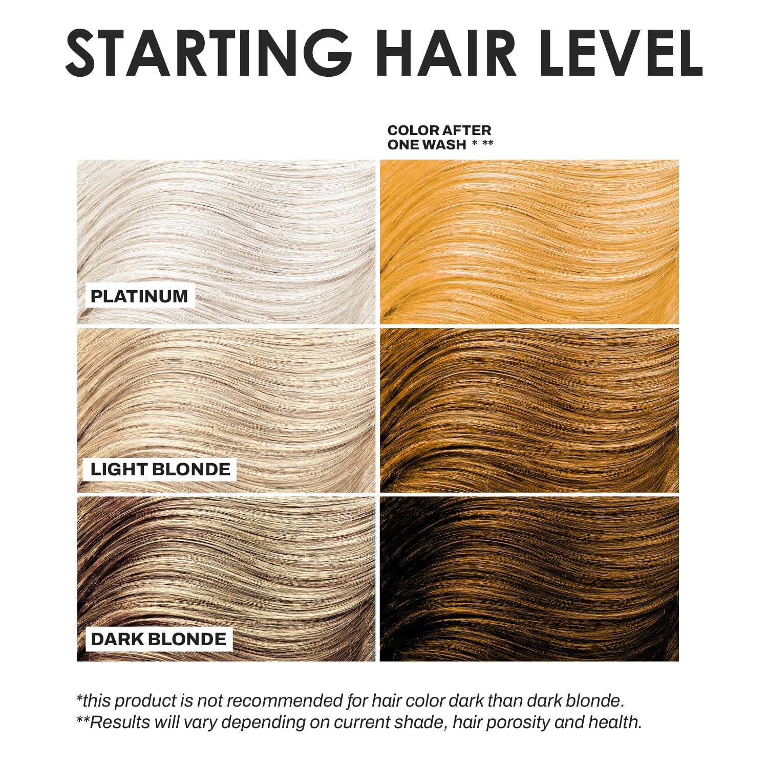 Snapklik.com : Keracolor Clenditioner HONEY Hair Dye - Semi Permanent ...