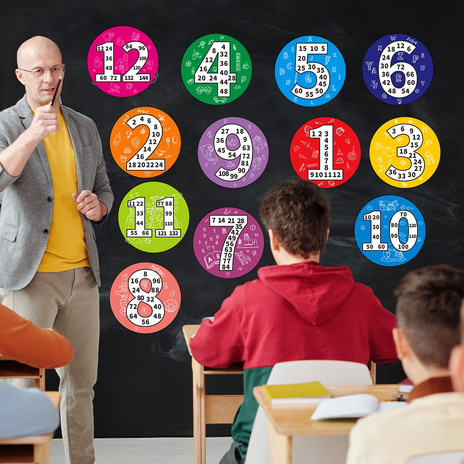 Times Tables Learning Posters 12 PCS Multiplication Chart Posters ...