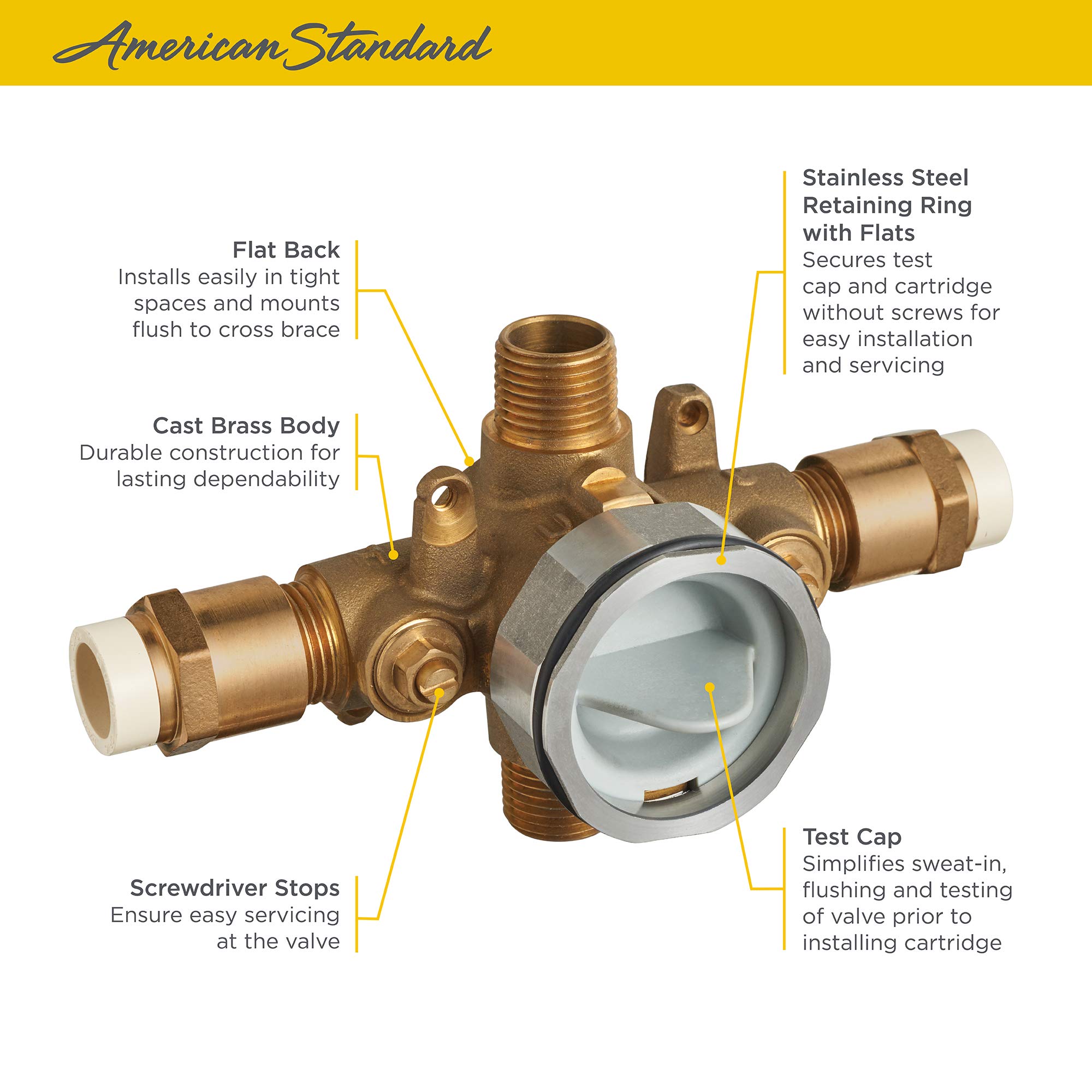 American Standard Shower Faucet Parts at Jill Sapp blog