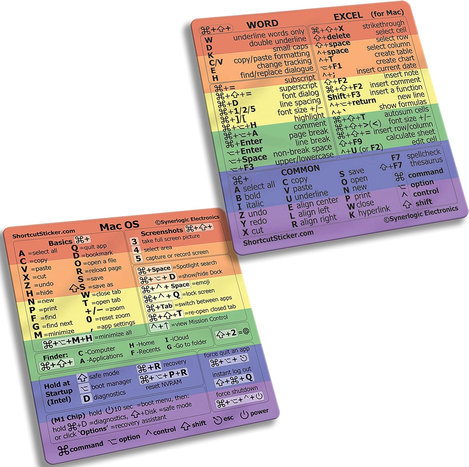 SYNERLOGIC (2 Sets) Mac OS (M/Intel) + Word/Excel (for Mac) Quick ...