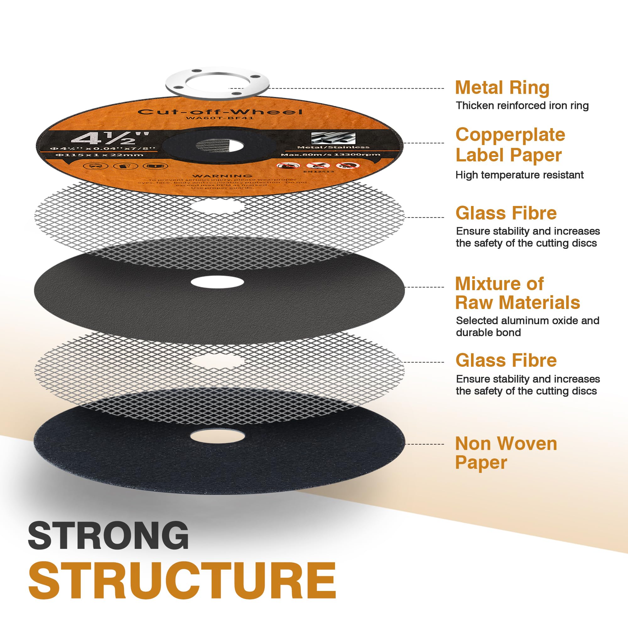 Snapklik.com : 60 Pack 4 1/2 Inch Cut-Off Wheels For Metal & Stainless ...