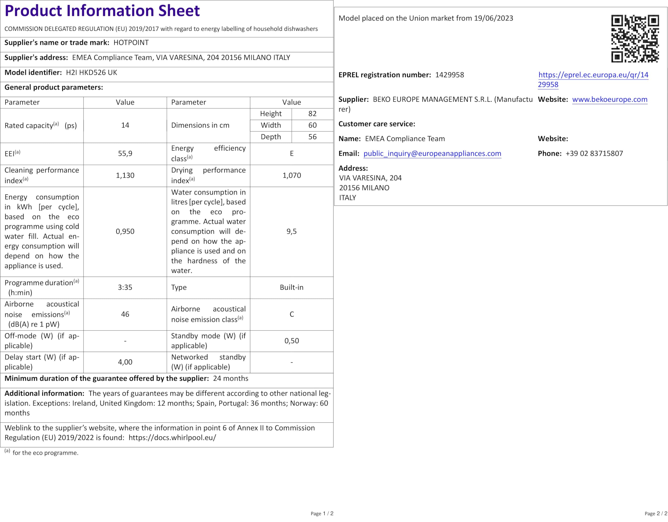 Hotpoint H2IHKD526UK Full Size Dishwasher - White - 14 Place Settings ...