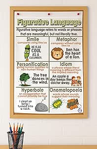 Amazon.com: Kristie's Classroom FIGURATIVE LANGUAGE (BOHO) Anchor Chart ...