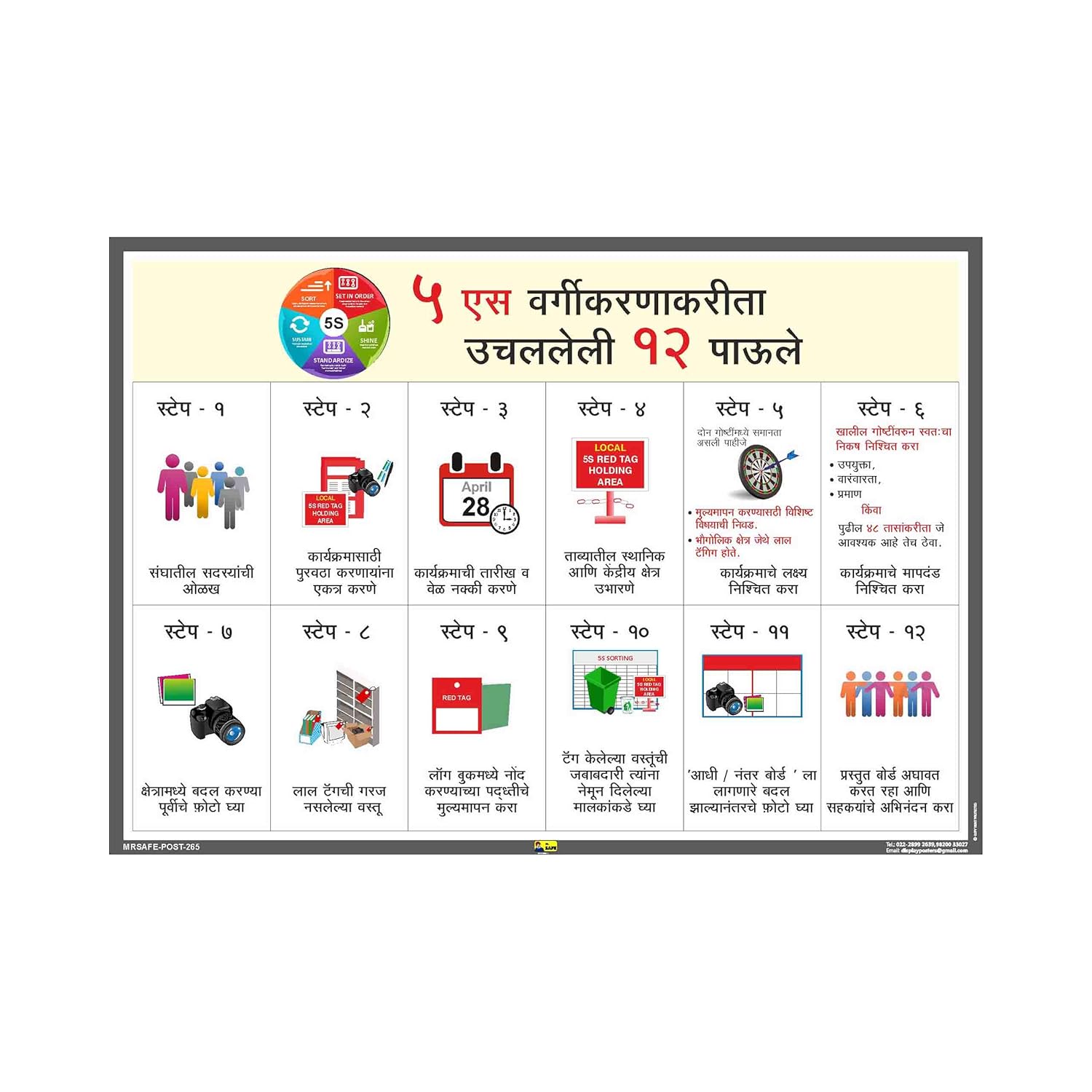 Mr. Safe - 5S 12 Steps To 5S Sorting Event Success Poster in Marathi ...