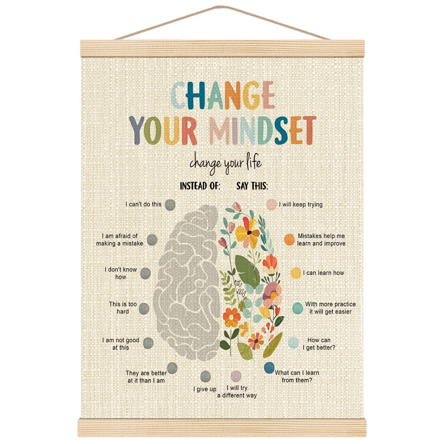 Amazon.com: Boat Wades Mental Health Wall Banners Poster Hanger Frame ...