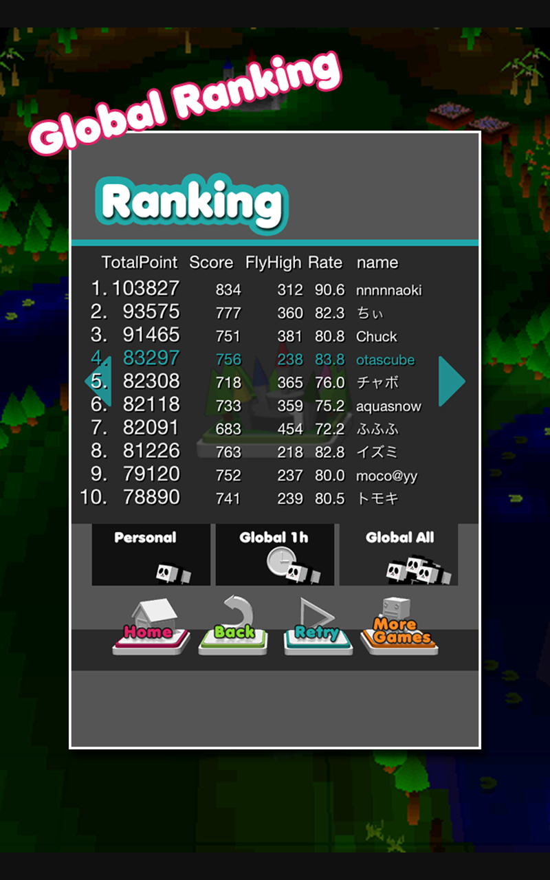 Micro Panda - App on Amazon Appstore