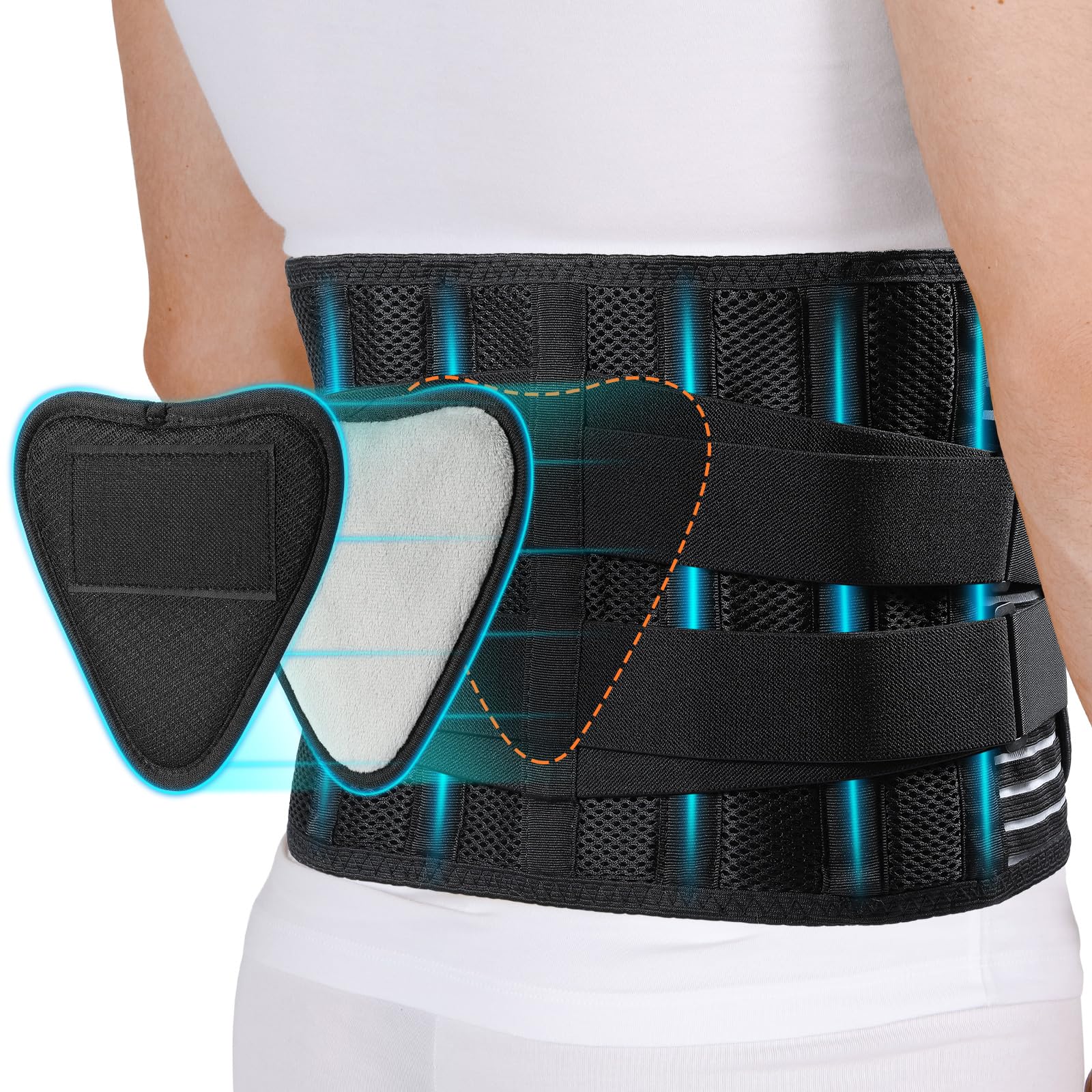 KANKAN Back Brace for Men &Women - Back Support with Pads & Mesh & 6 ...