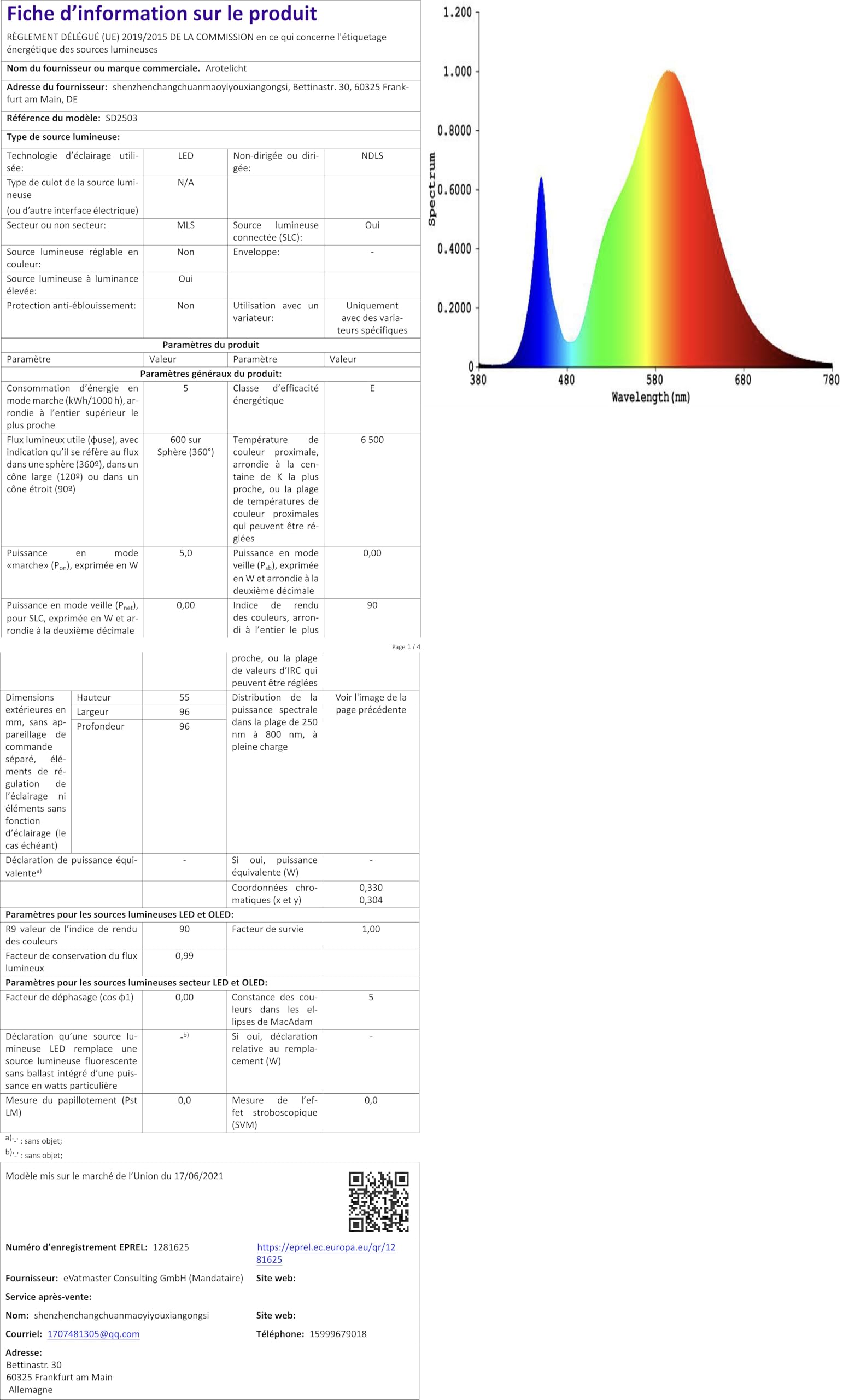 Oktaplex Rota Aluminium Luminaire sous plan cuisine LED 58cm pivotant ...